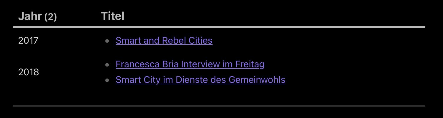 Obsidian - meine Anpassungen - Sumaro Blog