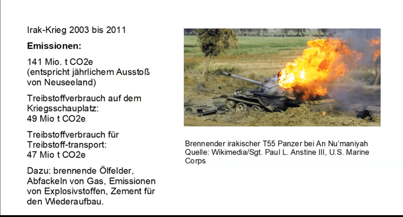 Rüstung und Krieg sind der grösste Klimakiller - Sumaro Blog